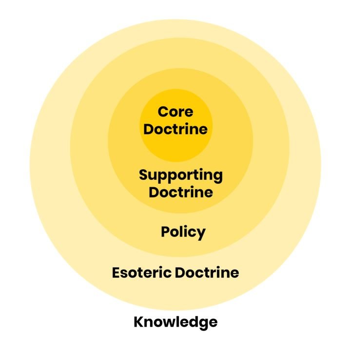 Tackling Heavenly Mother Myths: Why She Is a Core Doctrine – Heavenly ...